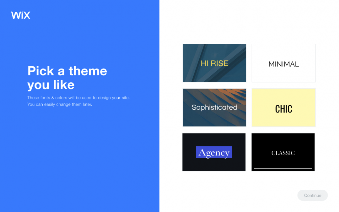What’s Wix? Why should we use Wix? | factforums.com